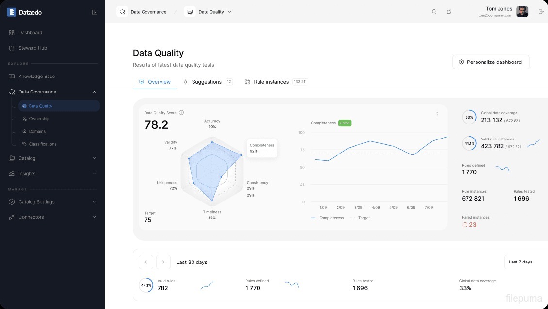Descargar Dataedo Portable 25.4.1 para windows - Filepuma.com
